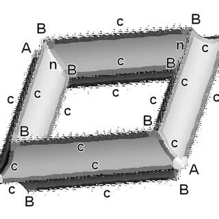 Objects Voxelized Using The Trivial Voxelization Technique SK99 Download Scientific Diagram