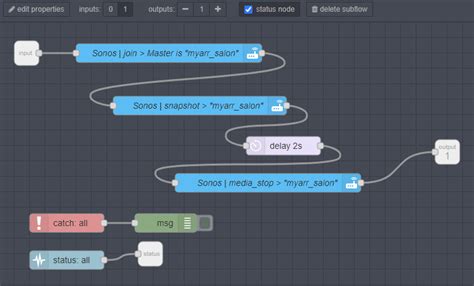 [tuto] building subflows with node status how i keep it simple node