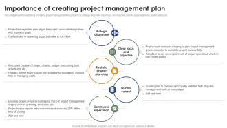 Importance Of Creating Project Management Plan Mastering Project Management PM SS PPT Example