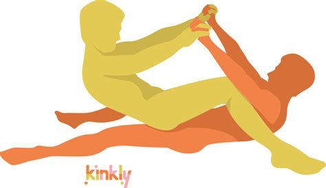 Back Off Position Kinkly Straight Up Sex Talk With A Twist