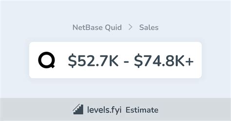 netbase quid sales salary 52 7k 74 8k levels fyi