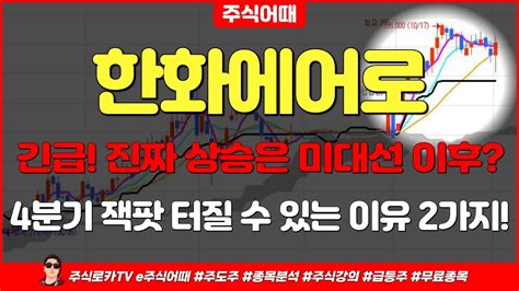 한화에어로스페이스📈주가전망 긴급 진짜 상승은 미대선 이후 4분기 잭팟 터질 수 있는 이유 2가지 증권사 목표가 여기까지