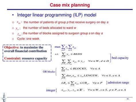 Chapter 5 Surgery Planning Ppt Download