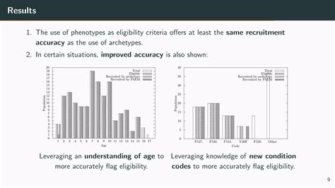 Using Computable Phenotypes In Point Of Care Clinical Trial Recruitment Ppt