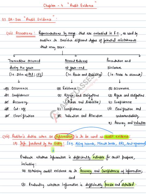 Lecture 19 Audit Evidence Pdf
