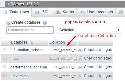 Character Set Dan Collation Pada MySQL NETCOMTEK
