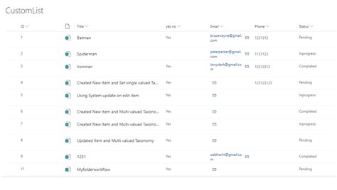 Display Sharepoint List Data With Jquery Datatable In Sharepoint Frameworkspfx Webpart
