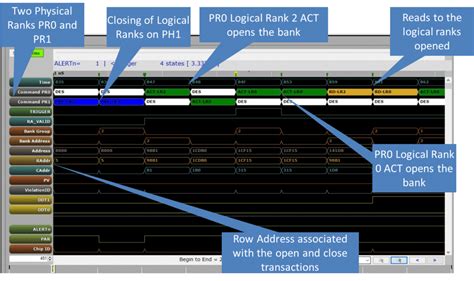Ddr4 3ds Dimms The Next Big Thing In The Data Center