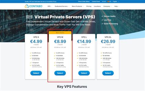 Contabo VPS Review The Best Affordable VPS Hosting Option