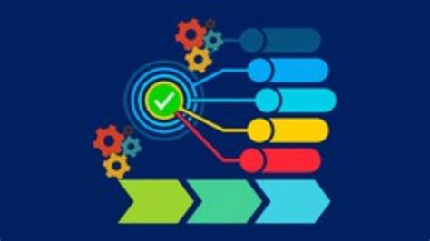 [100 Discount] Business Process Simplification Certification Freebies Global