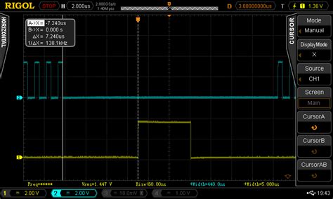 Whats The Interrupt Latency Andor Overhead When Using Dt Ints