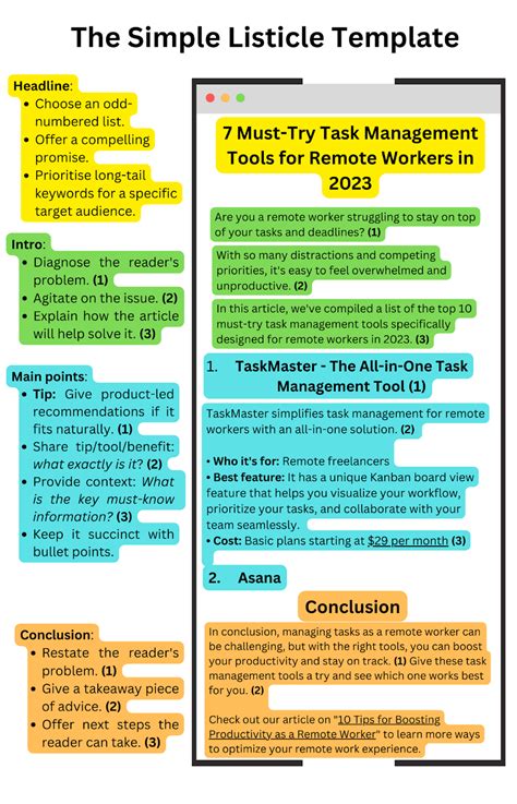 How To Write A Listicle 3 Templates Examples Omniscient Digital How To Write A Listicle 3 Templates Examples Omniscient Digital