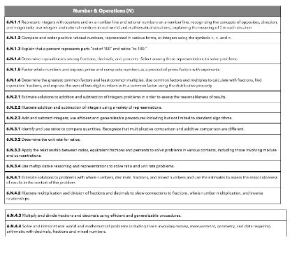 Complete Online Distance Learning Th Math Bundle Number And Operations Made By Teachers
