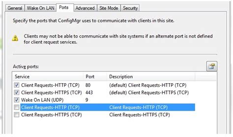 Solved Sccm Client Push Installs But Client Installed No On All