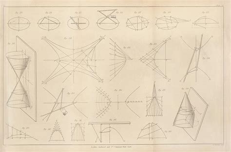 Diagrams Of Conic Sections Photograph By King S College London