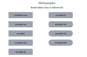 Tailwind Border Radius A Comprehensive Guide
