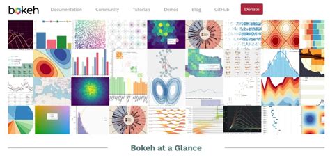 Python vs R cuál de los dos lenguajes es mejor en