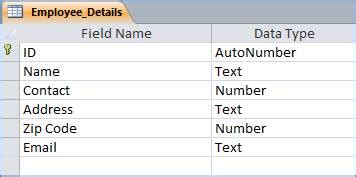Validation Rules In Access MindStick