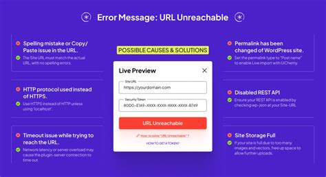 While Live Import Process Url Unreachable Token Mismatch Connection Error Resolved Uichemy