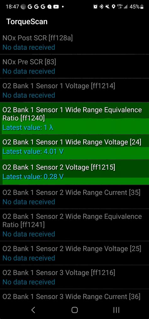 No Data From Oxygen Sensor 1 Can This Cause A P0420 Code R