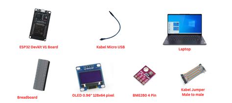 third project of embedded system internal sensor by aspat medium