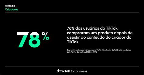 TikTok Insights Research Tool Learning And Resources