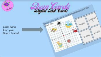 Parts Of A Coordinate Plane By Meekssy TPT