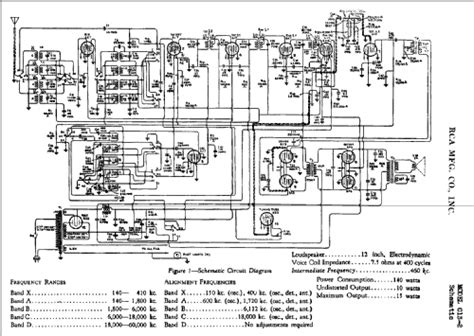 C13 2 Radio Rca Rca Victor Co Inc New York Ny Build