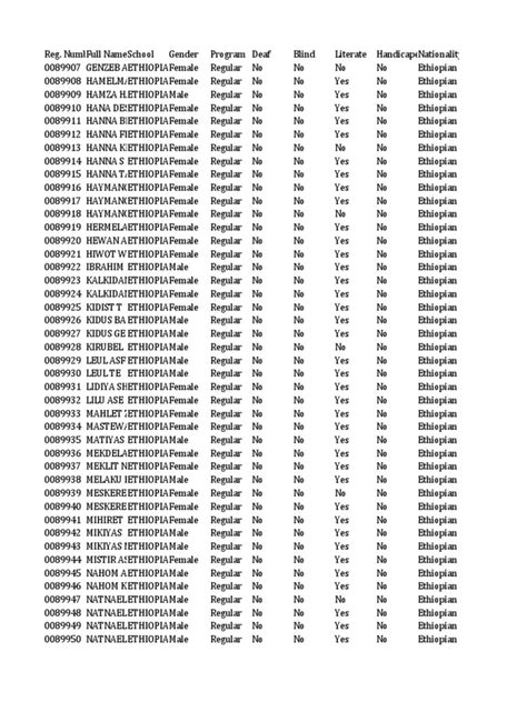 excel data pdf