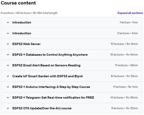 Esp32 通过构建实际项目来学习 Esp32 Learn By Building Practical Projects Postcode