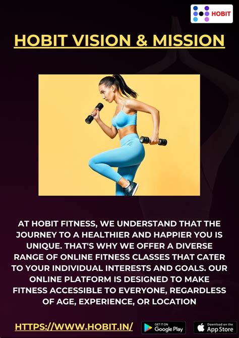 Ppt Best Online Fitness Classes In India Hobit Powerpoint Presentation Id 12572780