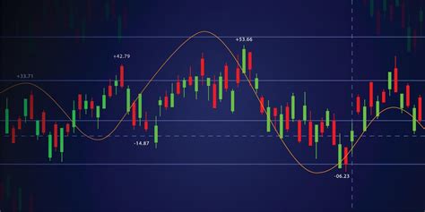 Market Volatility Depicting With Candlestick Chart 5568277 Vector Art At Vecteezy