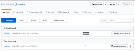 Devops Applied To Sas Viya 35 Top Git Commands With Examples