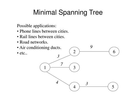 Ppt Network Flow Problems Shortest Path Problem Powerpoint