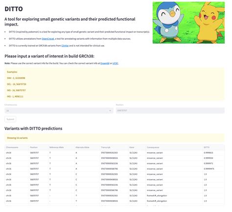 Github Uab Cgds Wortheyditto Ui Easy To Use Web Interface For