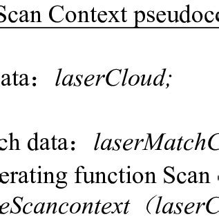 Fusion Scan Context Pseudocode Download Scientific Diagram