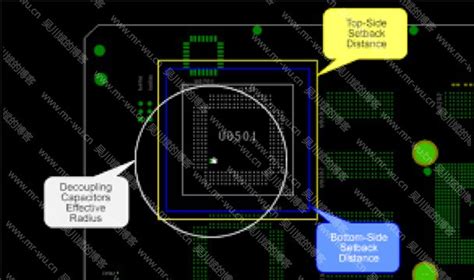 为什么要学仿真 老wu用Hyperlynx撩高速PCB的SI PI EMC 吴川斌的博客