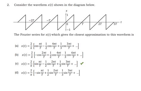 Consider The Waveform X T Shown In The Diagram Below The Fourier Se