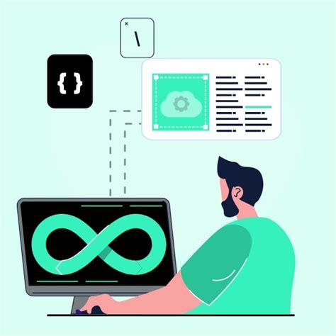 Best Devops Consulting Services For Startups Hire Devops Engineers