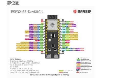 Icshop Esp32 S3 Devkitc 1u N8r8開發板 蝦皮購物