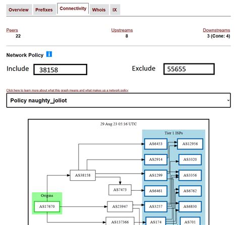feature request adding exclude and include asn on network policies