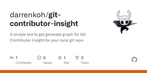 GitHub Darrenkoh Git Contributor Insight A Simple Tool To Get
