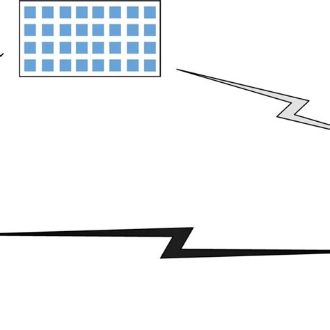 Diagram Of The Ris Aided Simo Communication System Over A Length L Download Scientific Diagram