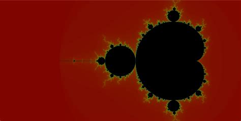 How To Generate The Mandelbrot Set In Python Python Pool