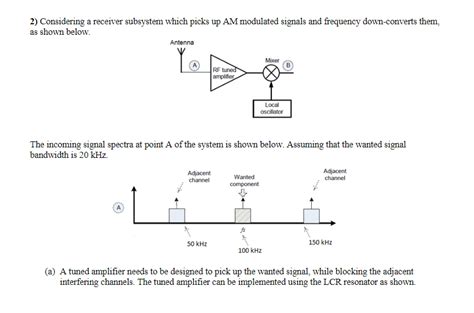 Solved 2 Considering A Receiver Subsystem Which Picks Up Am