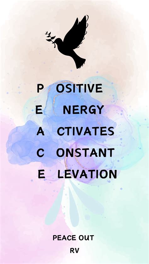 Rewathi Vishnu Rv On Linkedin Positiveenergy Constantimprovement Mondayinspiration