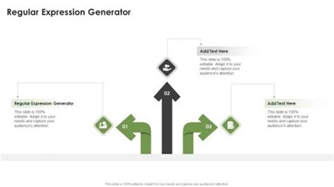 Regular Expression Generator Powerpoint Presentation And Slides Ppt