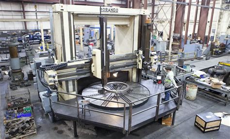 What Is A Turret Lathe Your Ultimate Guide