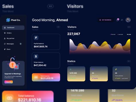 Professional Web App SAAS App Dashboard Design UI UX Upwork