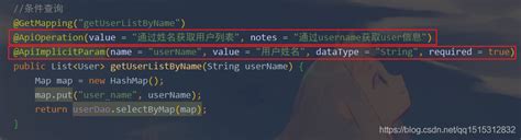 Swagger与docket Shinele 博客园